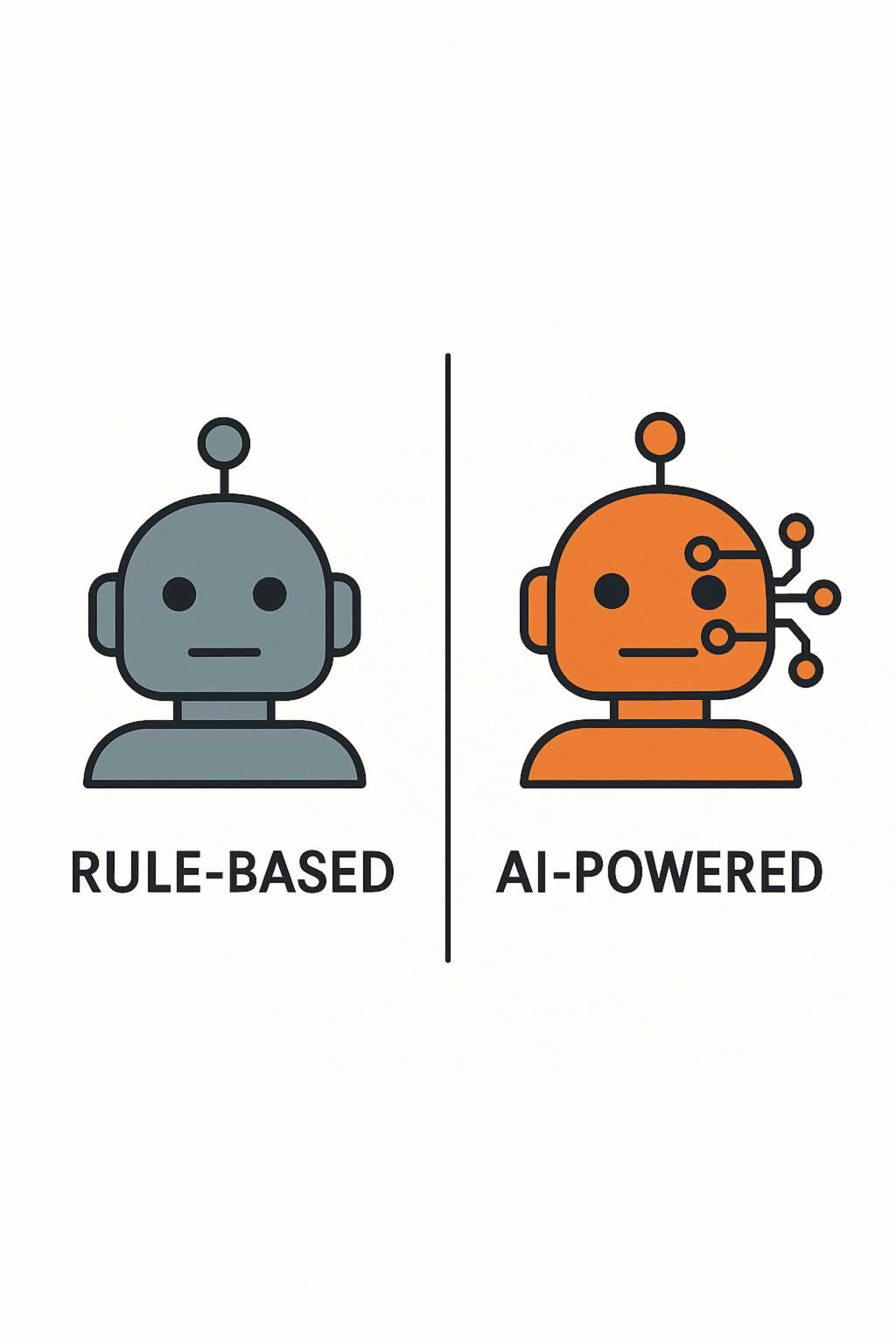 What’s the difference between rule-based and AI-powered bots? - AI Integration