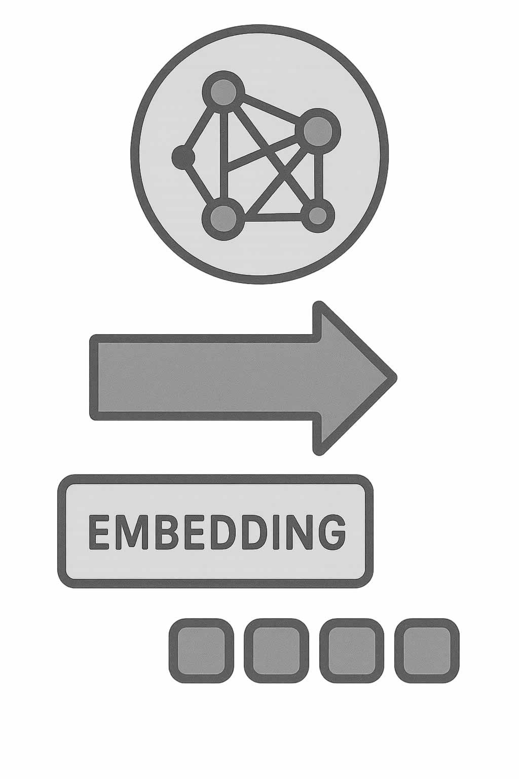 What does embedding mean in AI and tokenization? - AI Integration