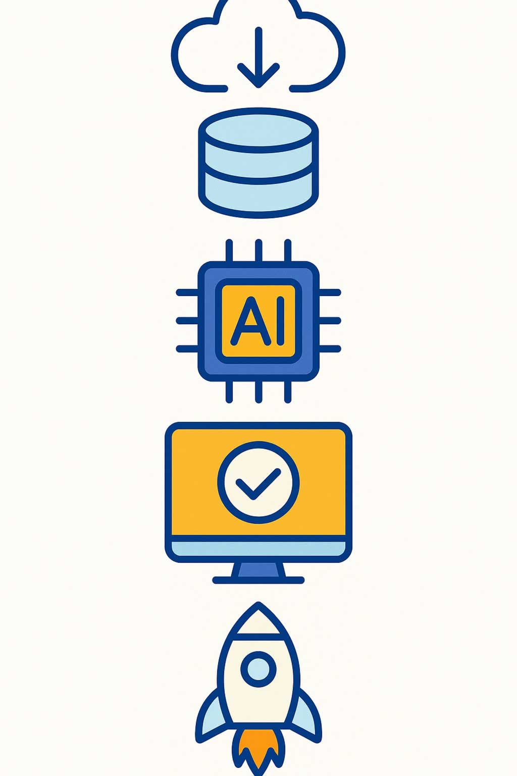 What is an end-to-end AI deployment? - AI Integration