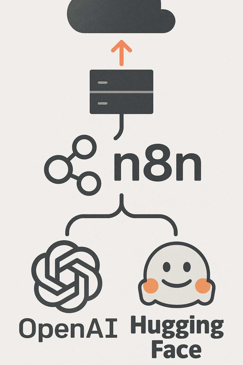 Can n8n connect with OpenAI or Hugging Face? - AI Integration